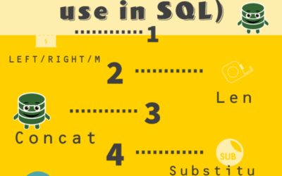 Homepage | Welcome to Excel Shortcut!